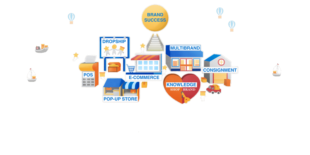 หน้าแรก - MultiOne