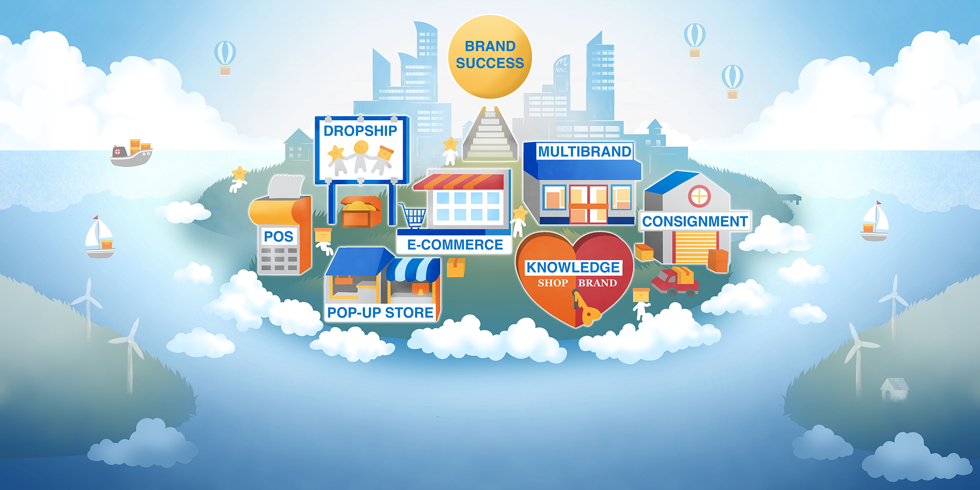 หน้าแรก - MultiOne